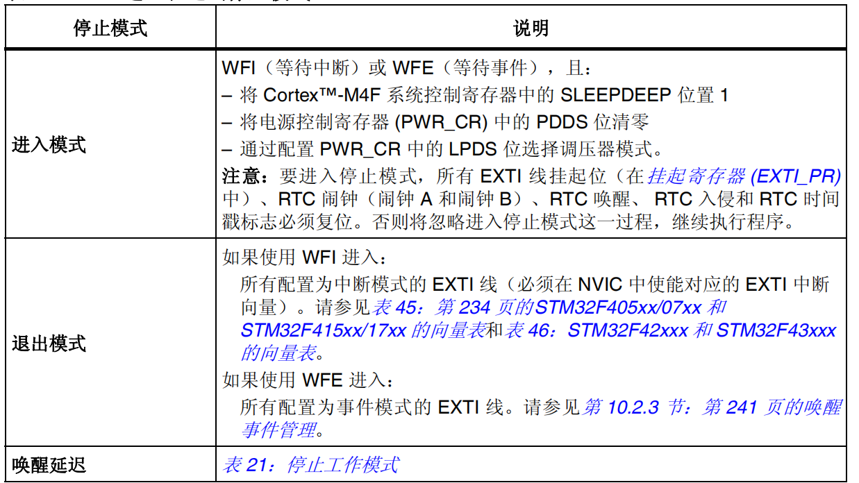 STM32 PWR电源管理系统_pdds lpds stm32-CSDN博客