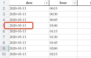 EasyExcel导入excel中时间格式到LocalDateTime字段转换器Converter_easy excel导入时间-CSDN博客