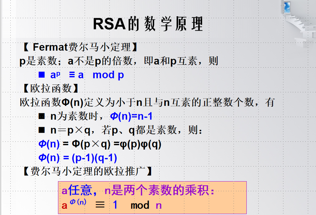 RSA算法总结_rsa算法实验总结-CSDN博客