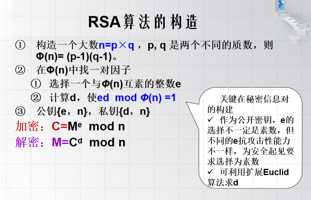 RSA算法总结_rsa算法实验总结-CSDN博客