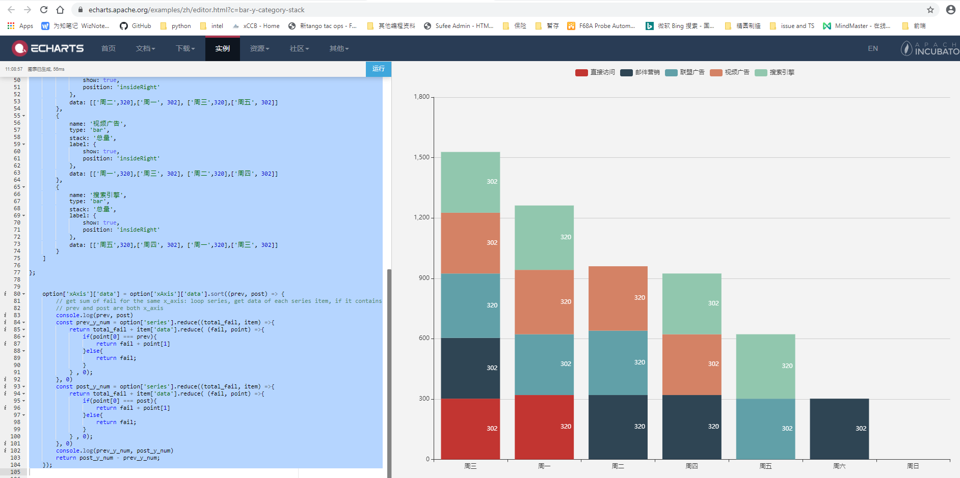 【Echarts】【ES6】柱状图/柱状叠图按照y值从高到低排序_echarts柱状堆叠图上下顺序设置-CSDN博客