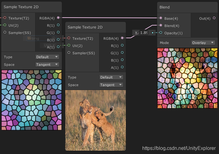 Unity探索者之shader Graph所有节点详解 Artistic篇探索者节点订阅 Csdn博客
