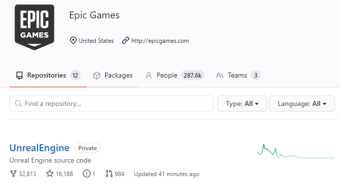 【UE4】Github 上访问 Unreal Engine 的源码_ue4 github-CSDN博客