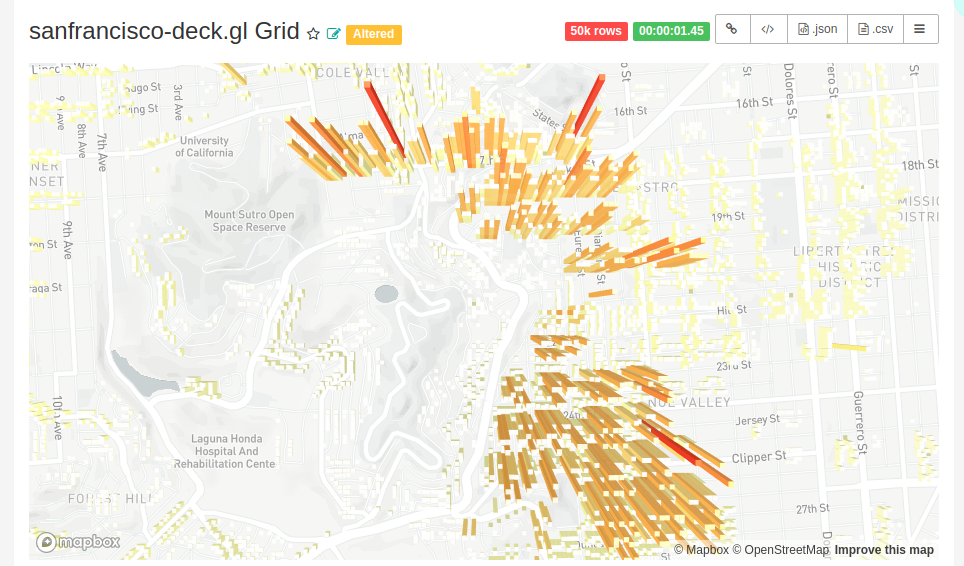 superset可视化-deck.gl 3D Hexagon与deck.gl Grid与deck.gl Screen Grid_deck.gl 3d 六角图层superset数据制定-CSDN博客