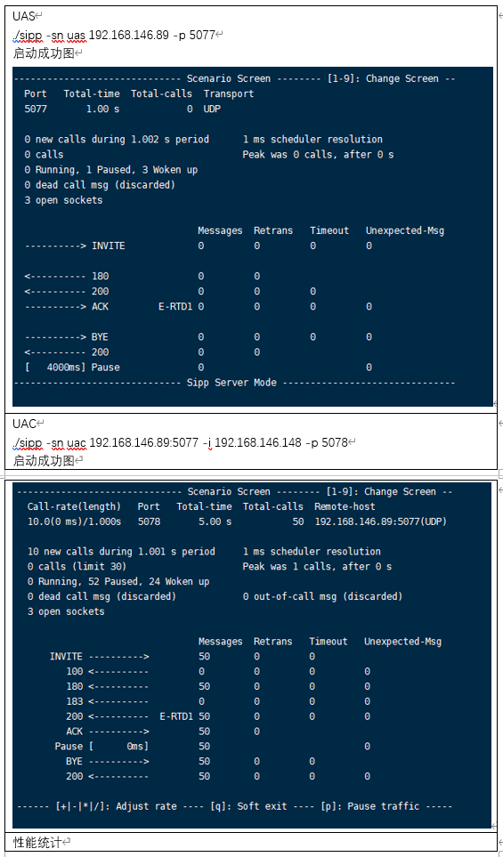 SIPP介绍以及使用介绍-CSDN博客