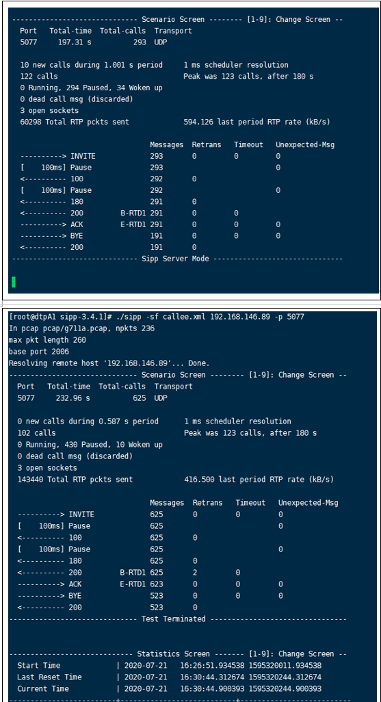 SIPP介绍以及使用介绍-CSDN博客