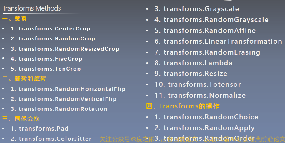 Torch transforms 数据预处理_torch.transforms-CSDN博客