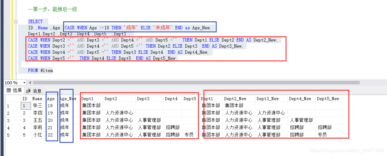 Sql使用case When Then进行多条件判断案例sql Case When 多条件 Csdn博客