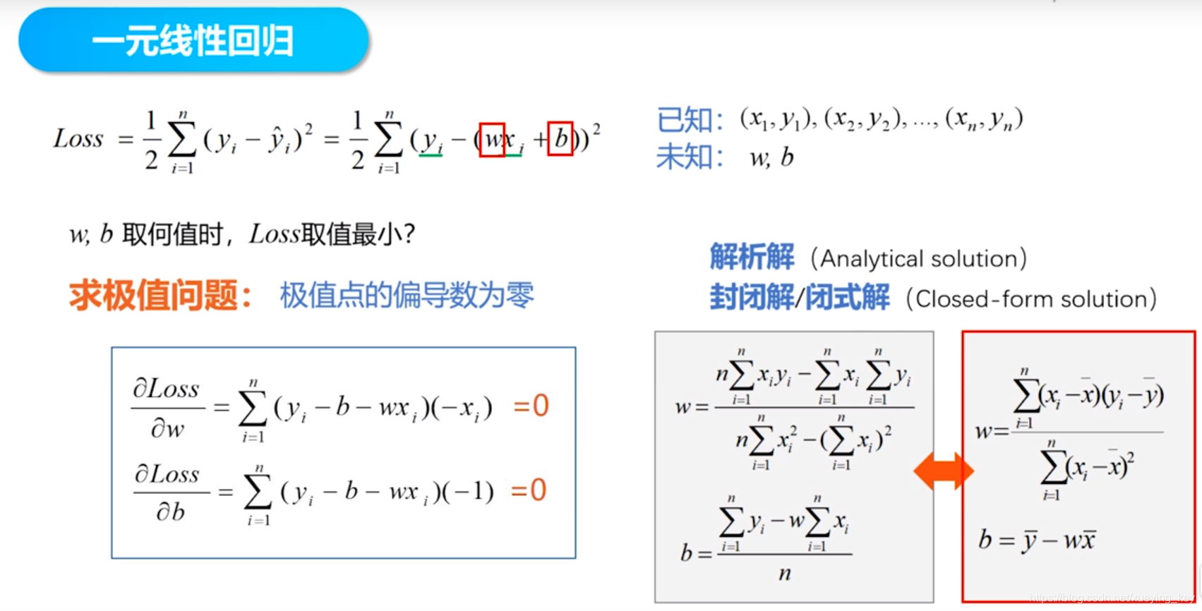 Tensorflow学习第七篇 一元线性回归 2020 09 18 (需要补充)tensorflow案例 一元线性回归 Csdn博客