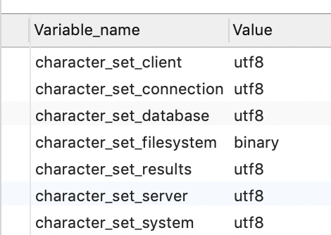 mysql如何存储emoj表情_mysql8.0 表情-CSDN博客