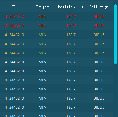 QSS样式表汇总-CSDN博客
