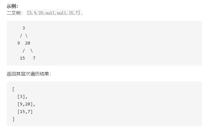 102 二叉树的层序遍历 Python 层序遍历 Python Csdn博客