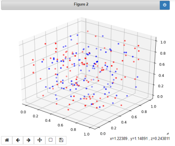 Matplotlib绘制3D图以及Seaborn介绍_QiuBeiXianSeng的博客-CSDN博客_seaborn三维图