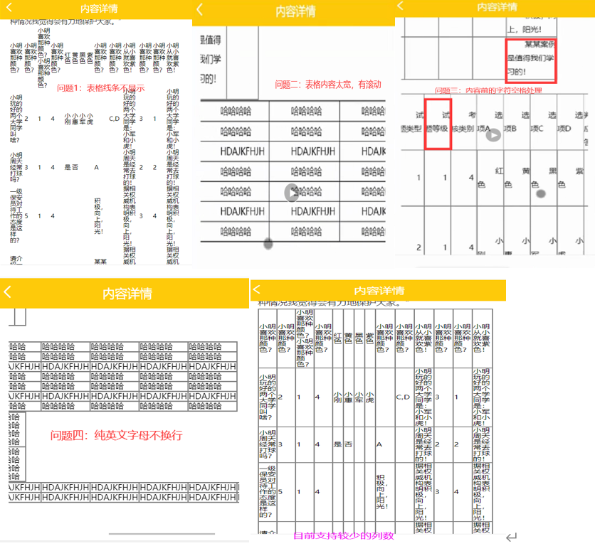 uniapp小程序中富文本中table的处理_uniapp rich-text 渲染table-CSDN博客