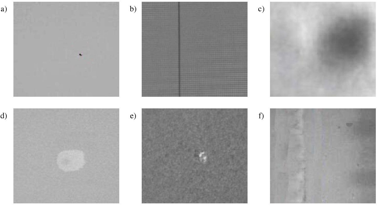 AMOLED 显示面板 Mura 缺陷_oled mura 原因-CSDN博客