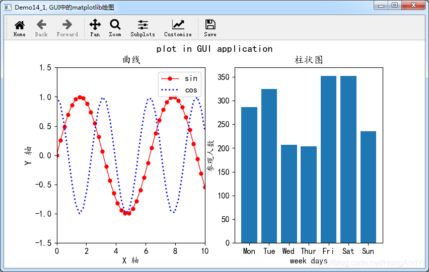 《python Qt Gui与数据可视化编程》第14章程序出现 Module ‘matplotlib‘ Has No Attribute