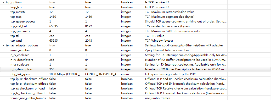 ZYNQ PL采集AD7606数据PS LWIP发送_zynq采样-CSDN博客
