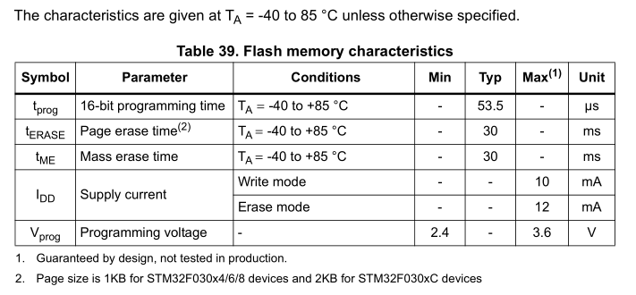 STM32F0F1F4内部flash擦写时间和寿命_stm32flash擦写次数-CSDN博客