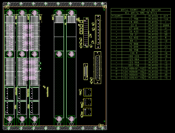 Cadence allegro gerber制版文件导出图文详解_cadence导出gerber文件_零涂的博客-CSDN博客