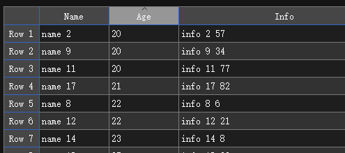 QAbstractTableModel基本使用：排序相关接口_qabstractlistmodel 排序-CSDN博客