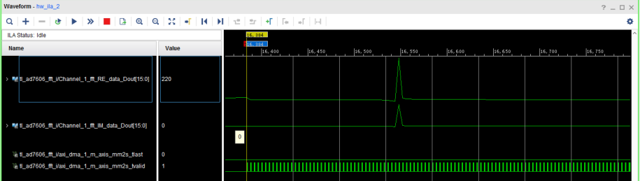 ZYNQ PL采集AD7606数据 用做FFT变换_xilinx fpga adc fft-CSDN博客
