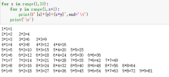 使用python制作九九乘法表的四种方法 Python99乘法表 Csdn博客