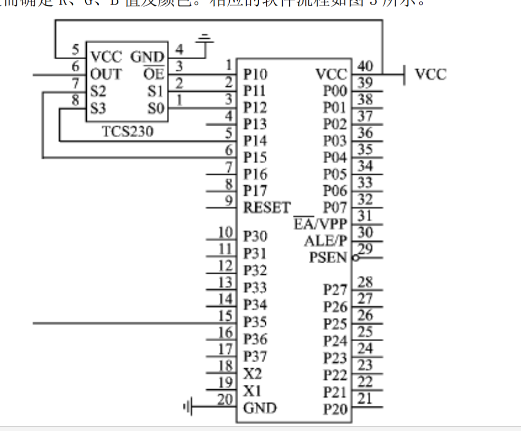 TCS230颜色识别传感器-CSDN博客