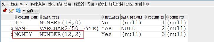 ORA-01440: 要减小精度或标度, 则要修改的列必须为空问题修复-CSDN博客