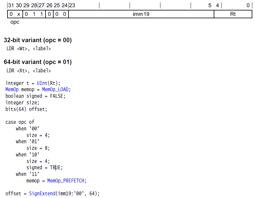 QEMU Device Tree —— 传递流程_qemu virt 导入设备树-CSDN博客