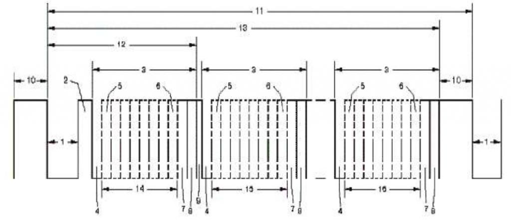 DMX512协议_dmx512写址协议-CSDN博客