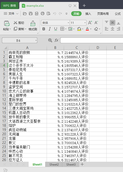 Python爬豆瓣电影top250导出excel如何导出电影评分数据表 Csdn博客 