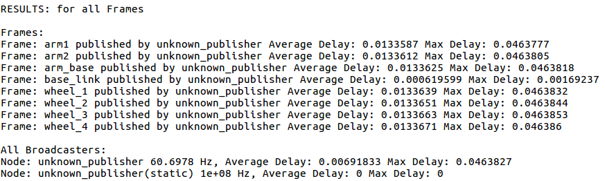 ROS tf工具与消息查看命令_ros如何查看tf节点-CSDN博客