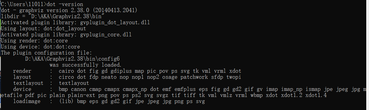 Graphviz installation and introductory tutorial under windows - Programmer Sought