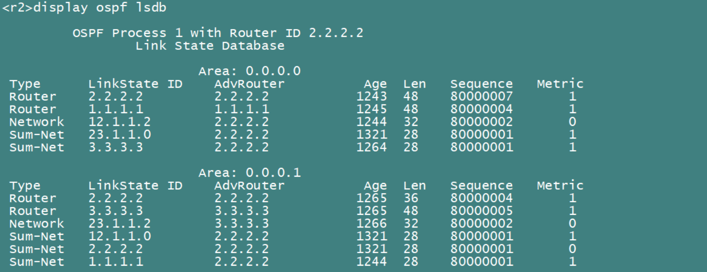 路由技术--OSPF 协议必掌握的三张表_ospf路由表-CSDN博客