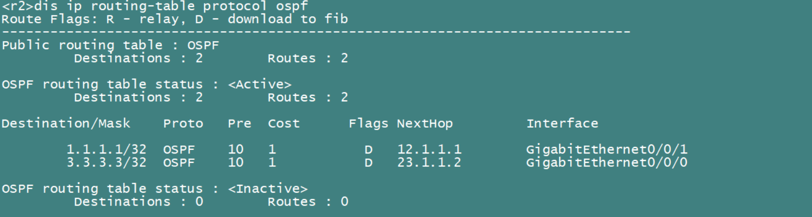 路由技术--OSPF 协议必掌握的三张表_ospf路由表-CSDN博客