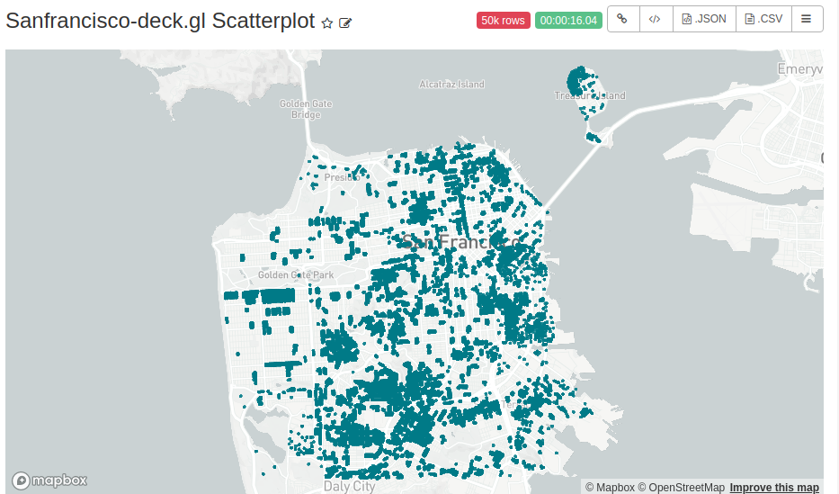 superset可视化-deck.gl Scatterplot与MapBox_deck.gl 3d 六角图层superset数据制定-CSDN博客