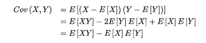 变异系数（Coefficient of Variation,COV）和协方差（Covariance, Cov）-CSDN博客