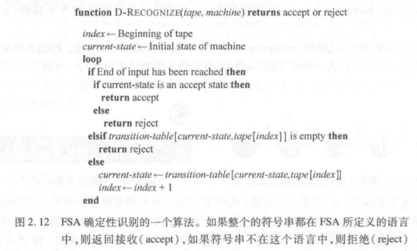 用python代码实现一个简单的FSA（有限状态自动机）_编译fsa-CSDN博客