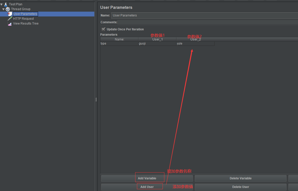Jmeter-用户参数User Parameters（实践：接口请求入参参数化）_jmeter 怎么创建 params 参数-CSDN博客