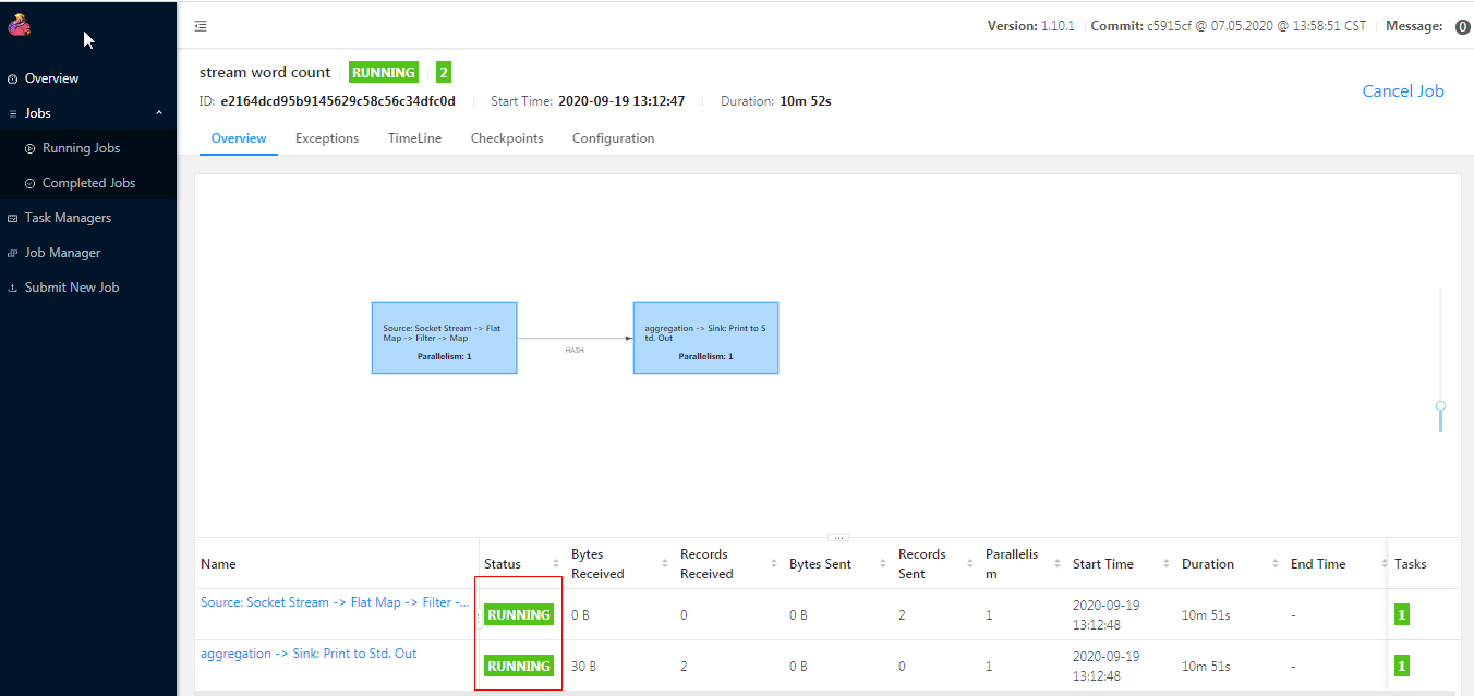 0002-Flink运行helloWorld(Standlone模式)(Flink管理界面提交)_flink启动管理界面-CSDN博客