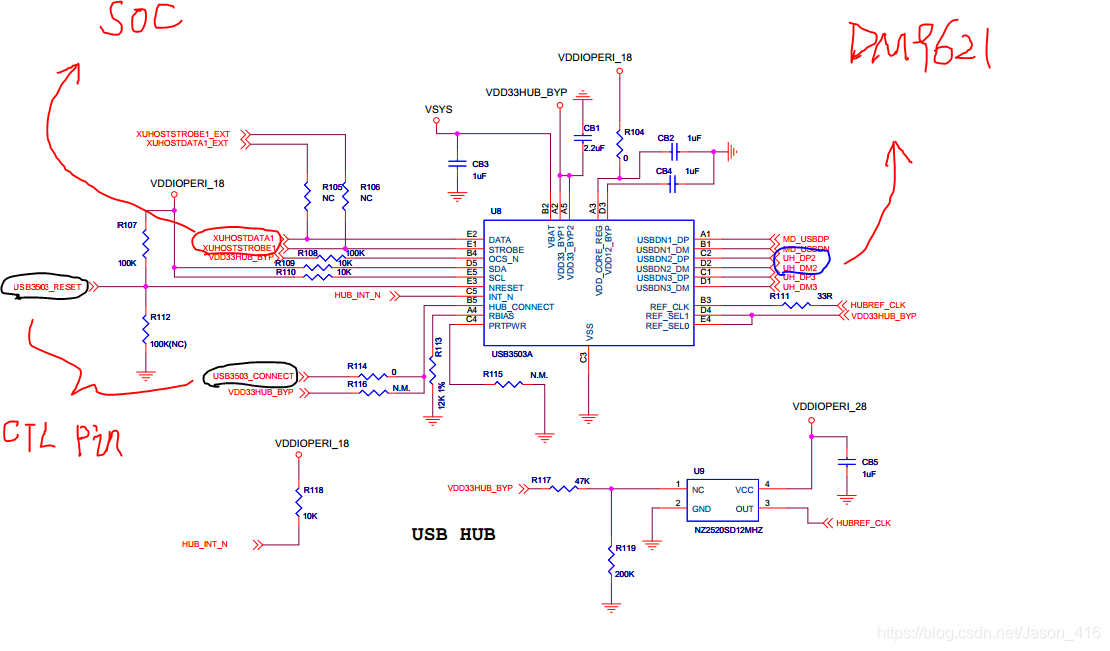 [xhr4412][extension 4] u-boot-2020.07 DM9621 网卡驱动移植-CSDN博客