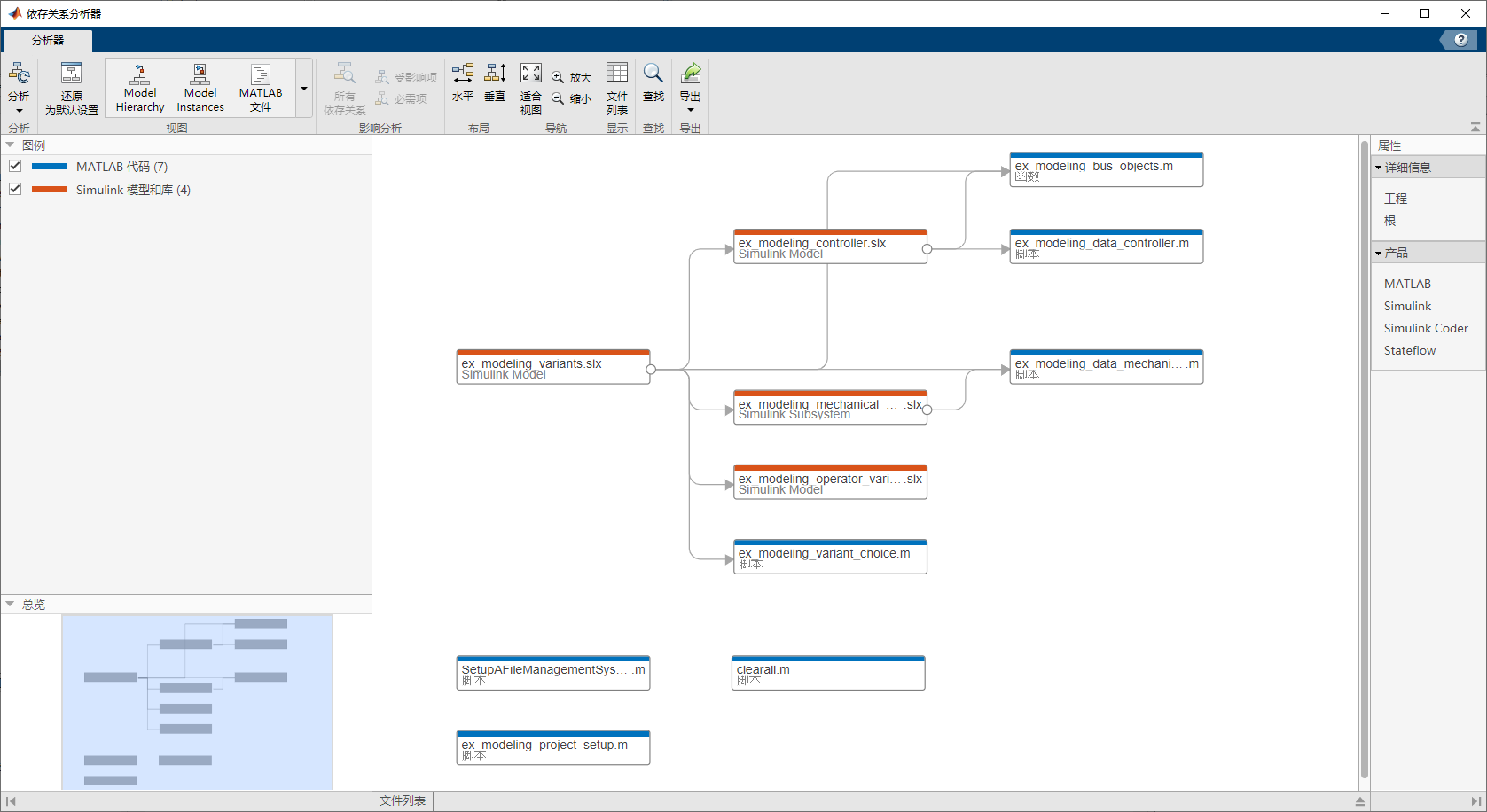 Simulink学习——使用Simulink Project去管理工程文件-CSDN博客