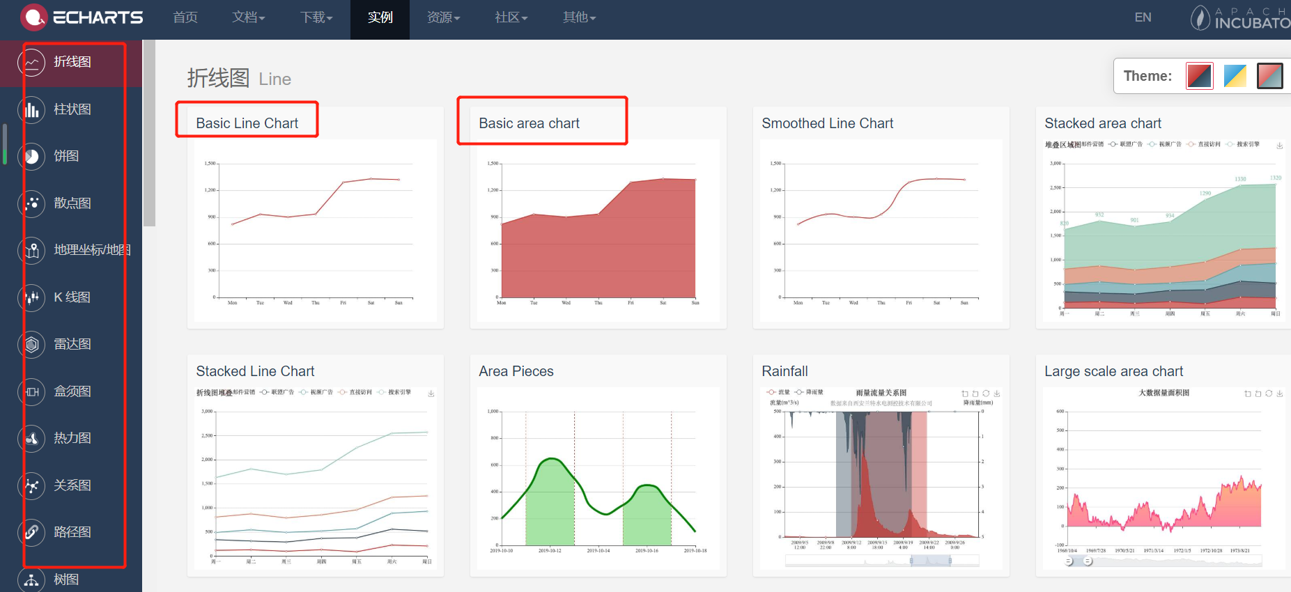 JSP使用最简单的echarts图入门_在jsp里面咋写echarts-CSDN博客