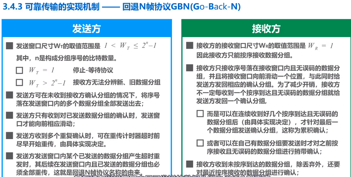 GBN协议复习_确认分组和确认号-CSDN博客