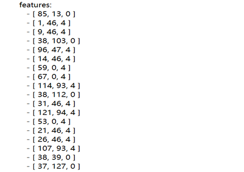 linemod算法《Gradient Response Maps for Real-TimeDetection of Textureless Objects》_gradient ...