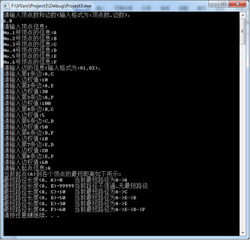 数据结构-邻接表Dijkstra算法求最短路径_以邻接表作存储结构实现求从源点到其余各顶点的最短路径的dijkstra算法。-CSDN博客