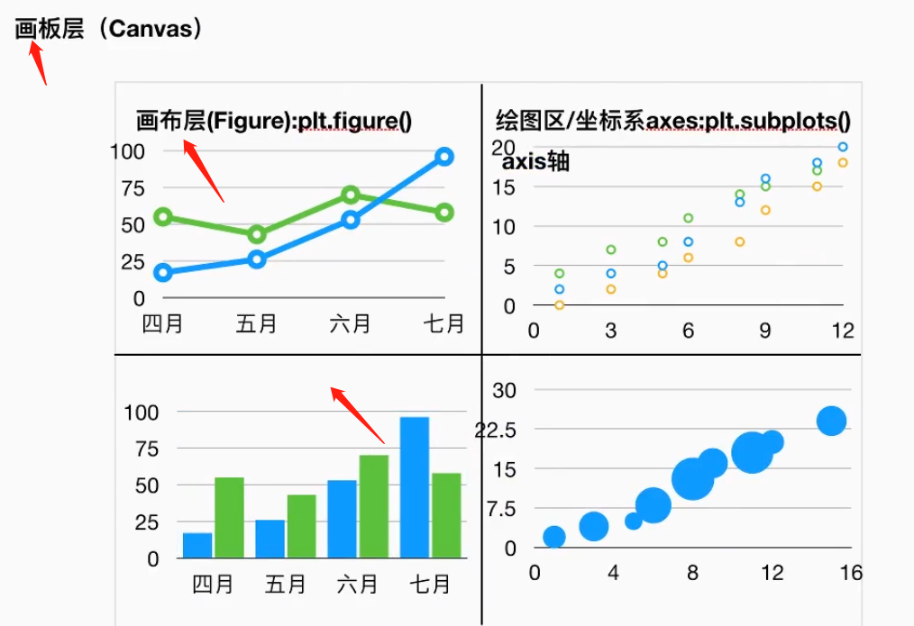 Matplotlib-折线图_基于matplotlib的折线图-CSDN博客