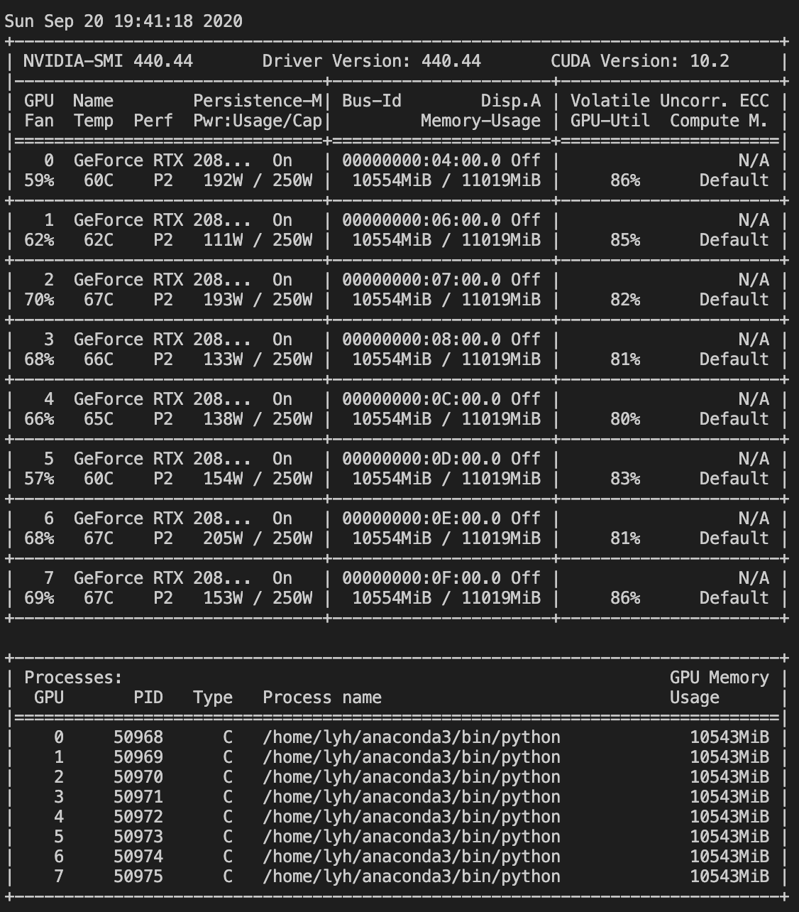 深度学习｜SNN-ResNet搭建_snn resnet-CSDN博客