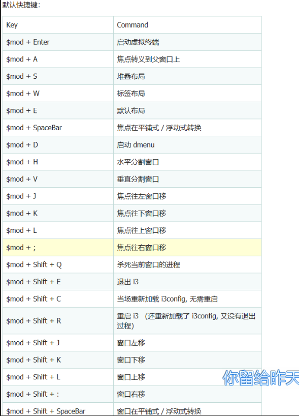 在Ubuntu-server下安装i3wm并简单配置_ubuntu server i3wm-CSDN博客
