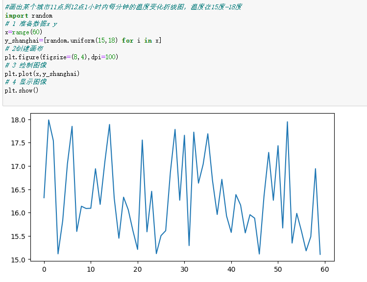 Matplotlib-折线图_码灵的博客-CSDN博客